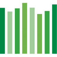 Cbus Property: Revenue, Worth, Valuation & Competitors 2026